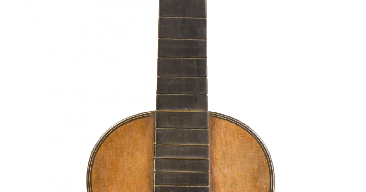 Guitare - Guitares - Instruments à cordes pincées - Collection ...